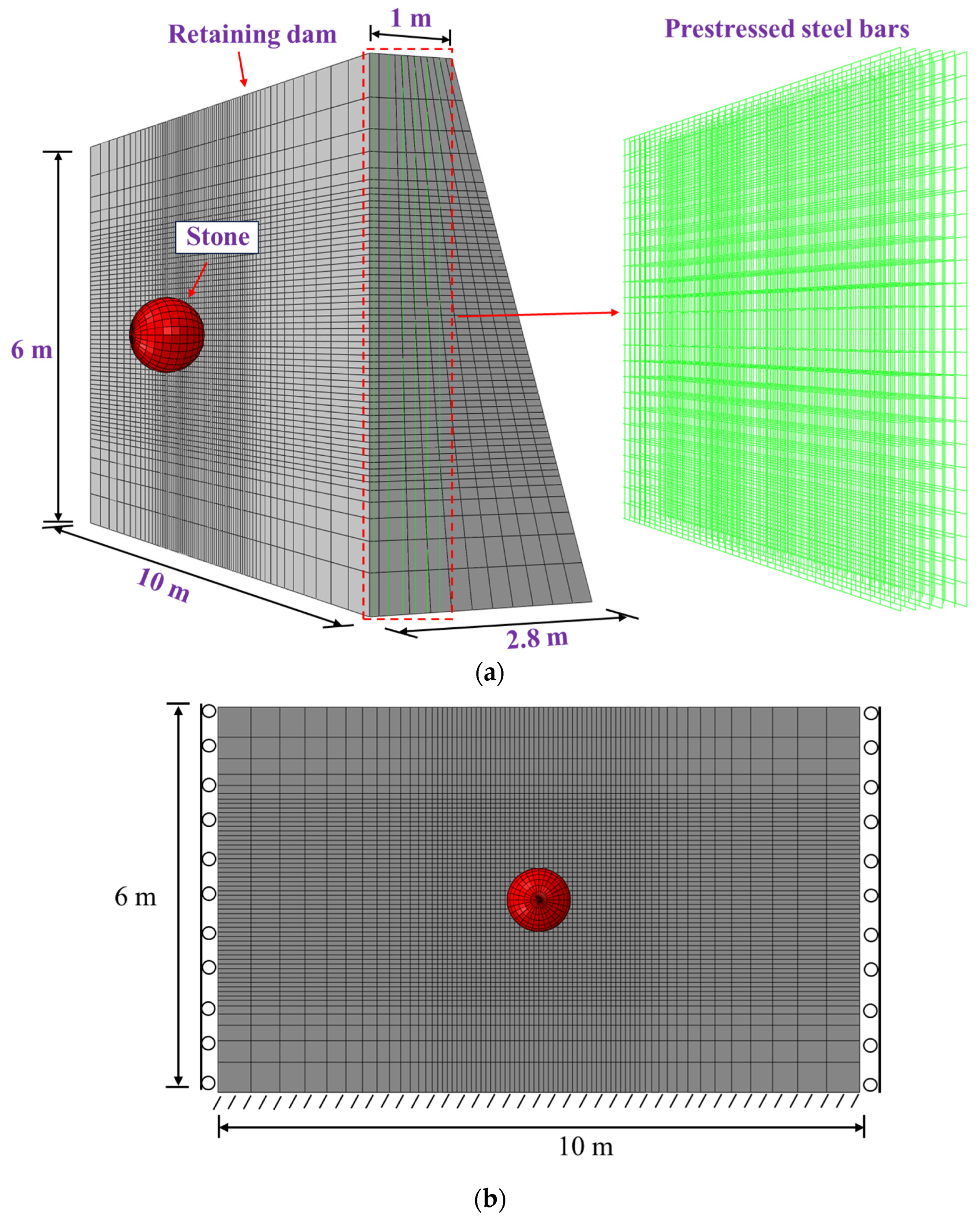 Numerical Analysis of the Dynamic Response of a Prestressed Reinforced ...