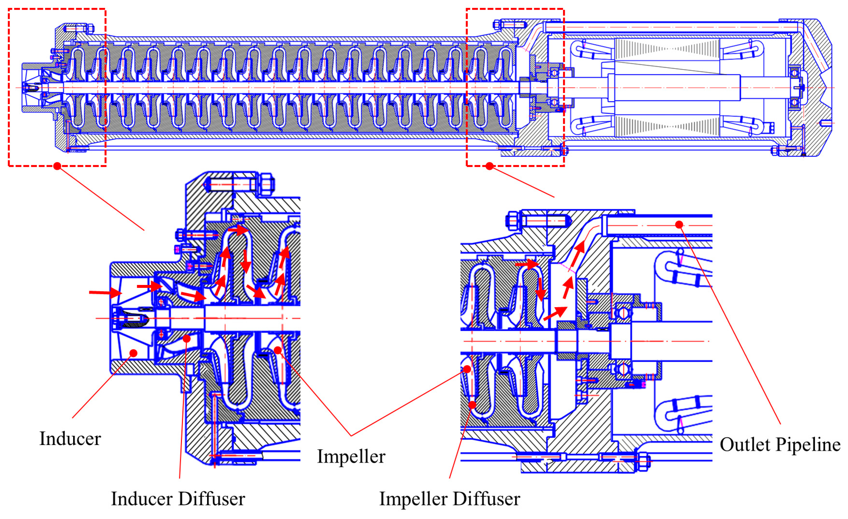 Impact of Inducer Tip Clearance on Cryopump Performance