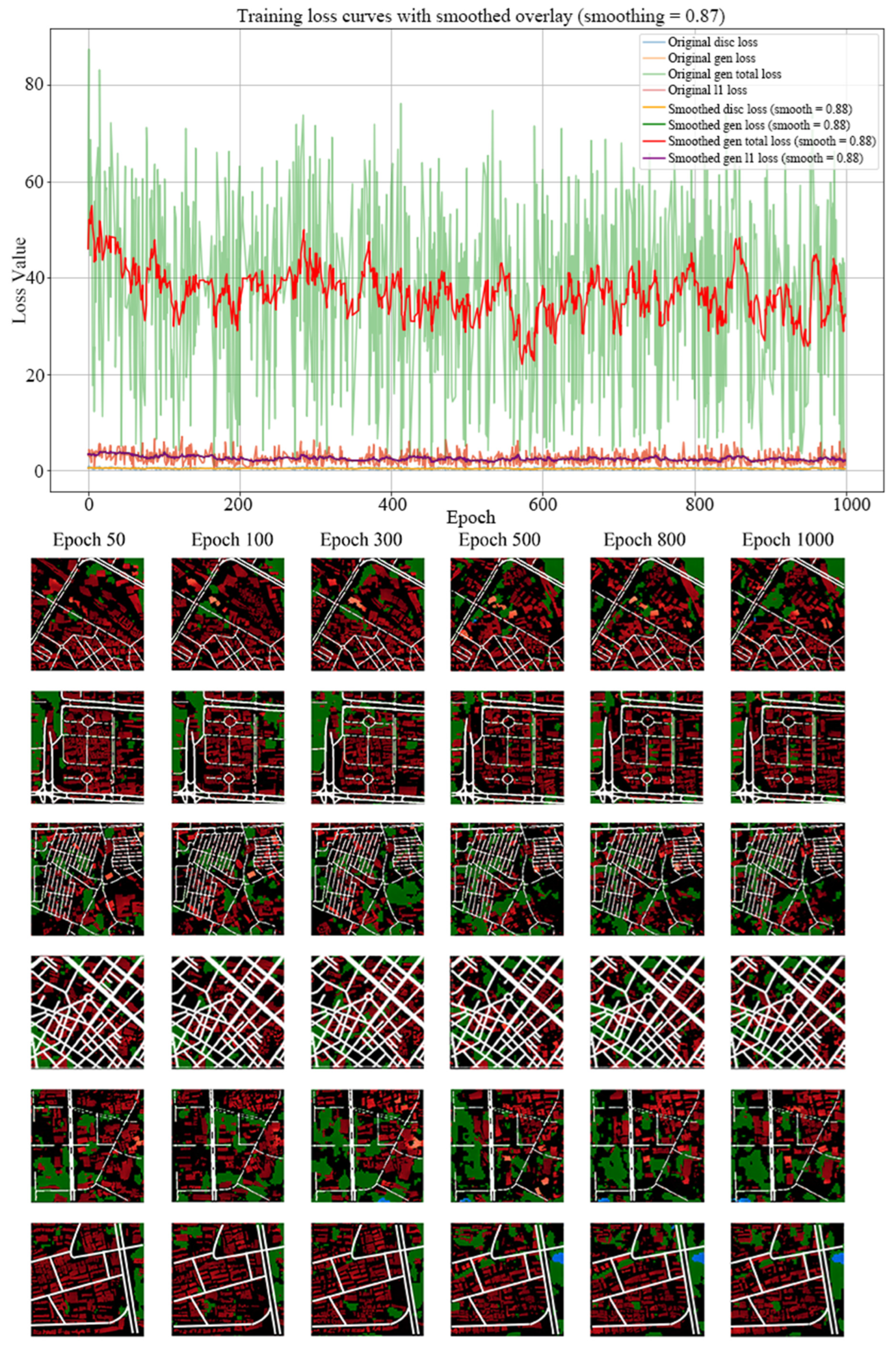 Local Climate Zone-Conditioned Generative Modelling of Urban Morphology ...