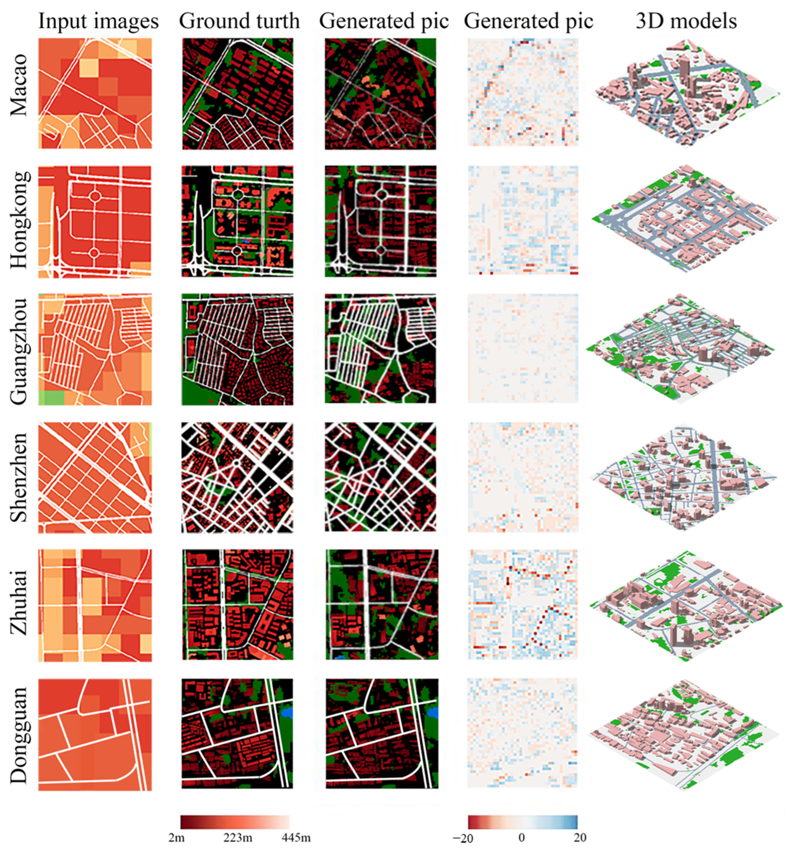 Local Climate Zone-Conditioned Generative Modelling of Urban Morphology ...
