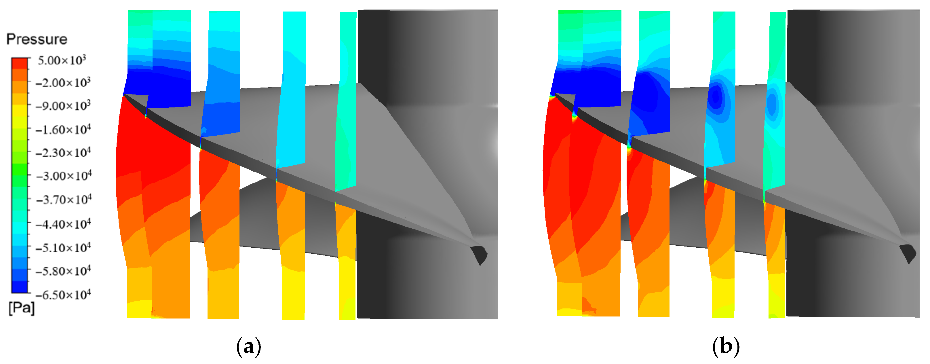 Influence of Blade Tip Clearance on External Characteristics and ...