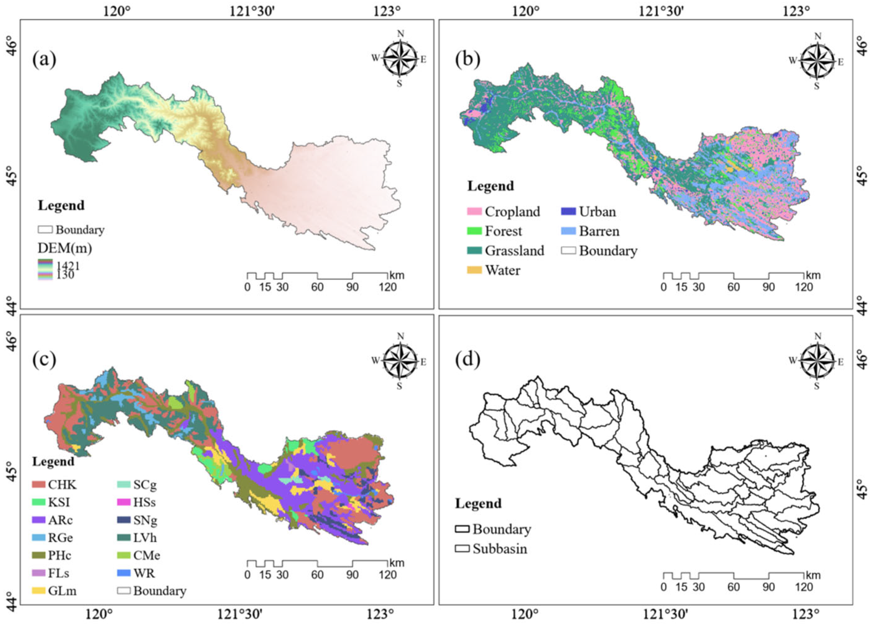 Dominant Factor Analysis and Threshold Inflection Point Determination ...