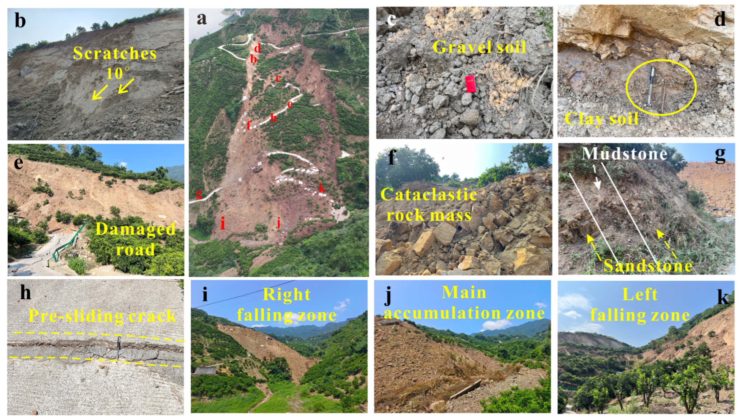Failure Mechanism of Sudden Rock Landslide Under the Coupling Effect of ...
