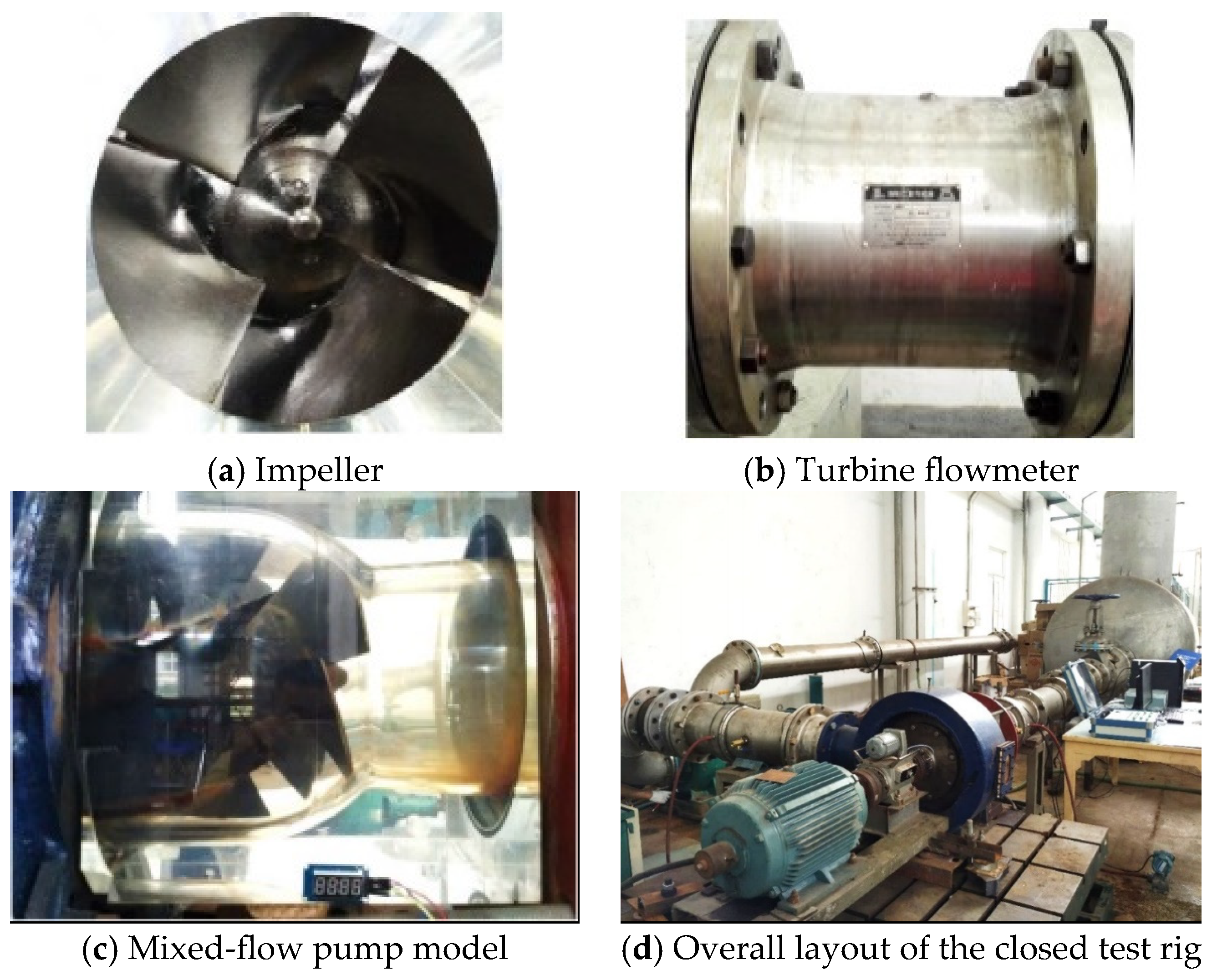 The Effects of Tip Clearance on the Internal Flow Characteristics of a ...