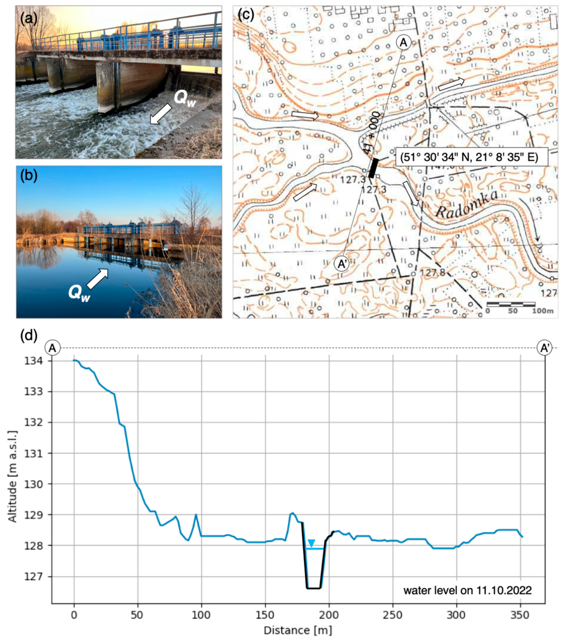 Flow–Sediment Interaction and Local Scour Formation Downstream of a ...