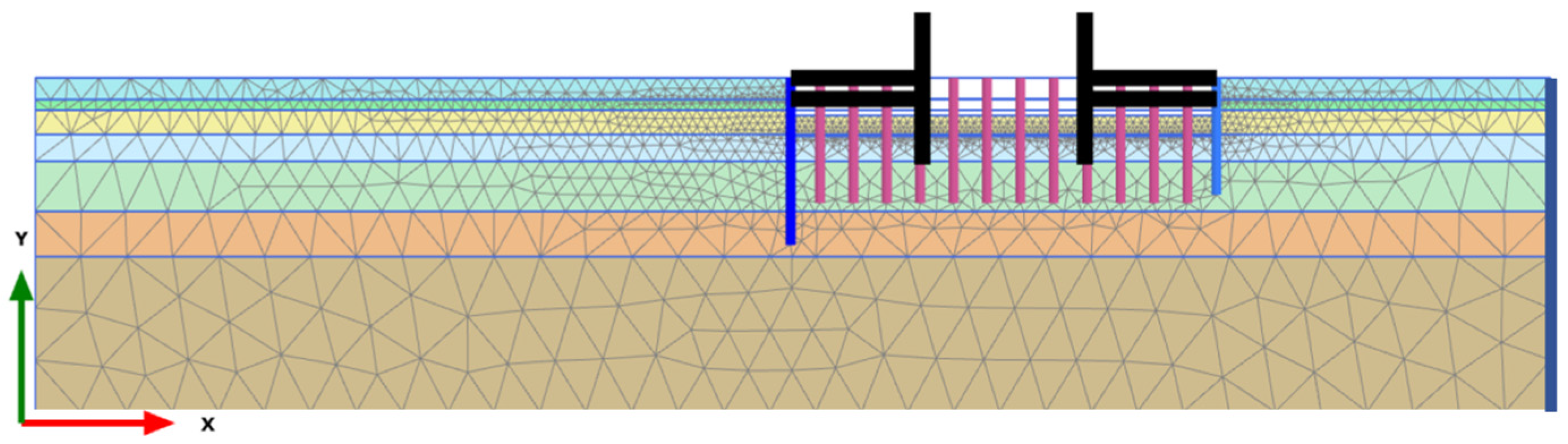 Numerical Modeling of Coastal Foundation Pits Using Fluid–Soil ...
