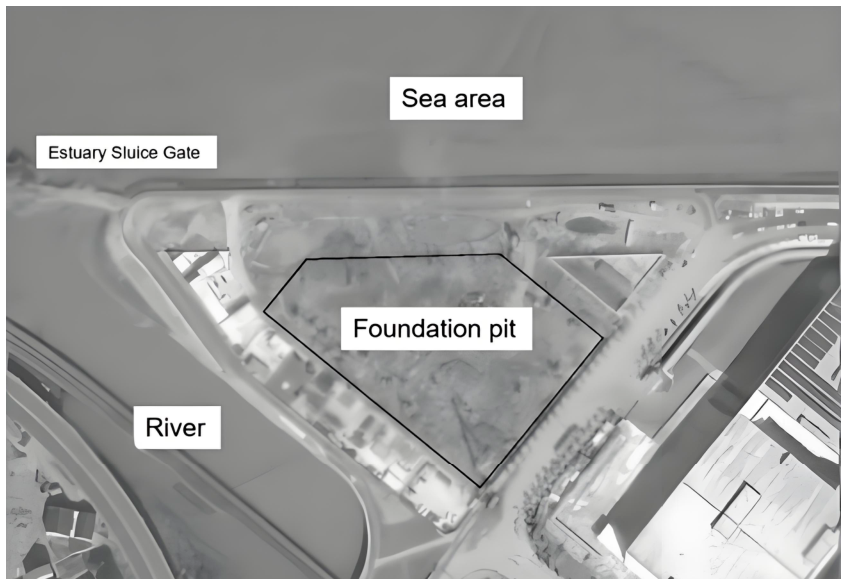 Numerical Modeling of Coastal Foundation Pits Using Fluid–Soil ...