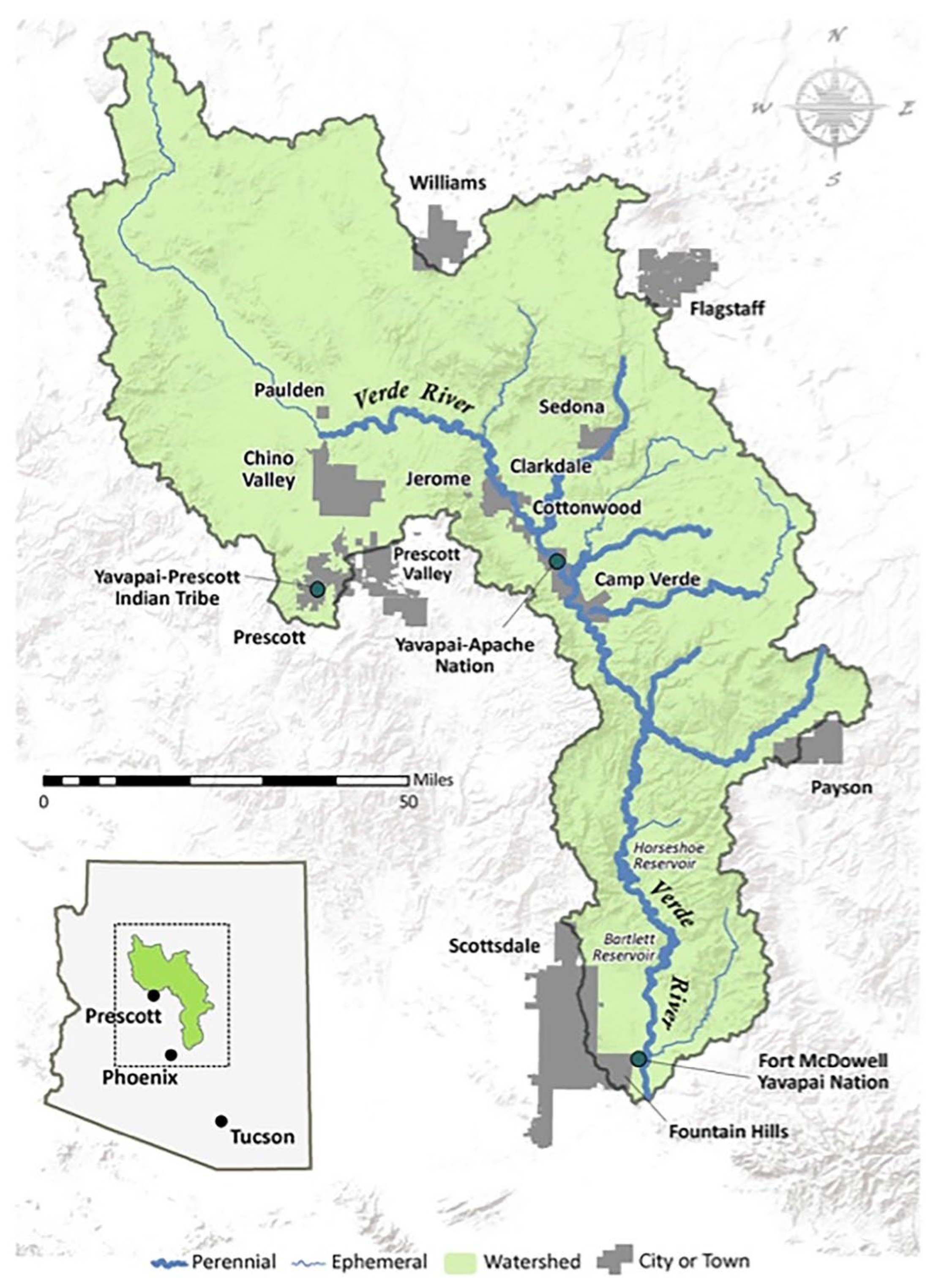 Growing Water Smart: Advancing Water Resilience Through Collaborative ...
