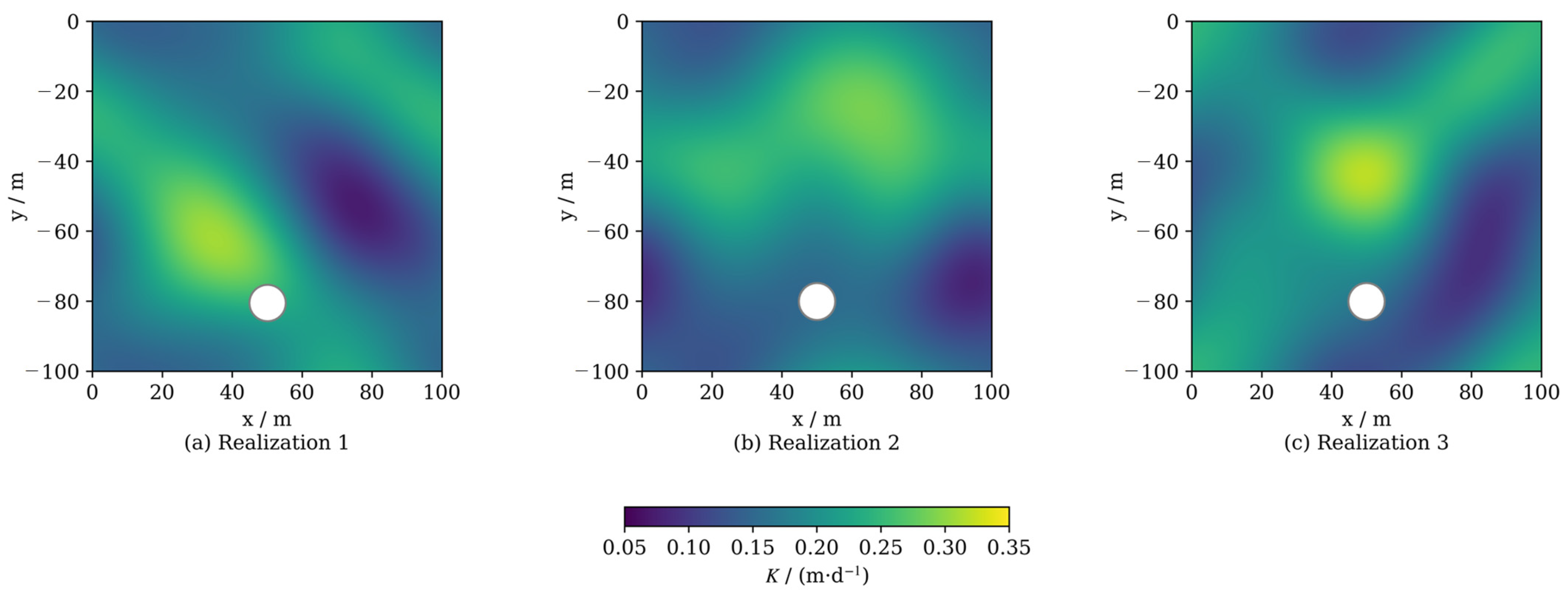 Analysis of Tunnel Leakage Hazards and Ecological Environment Response ...