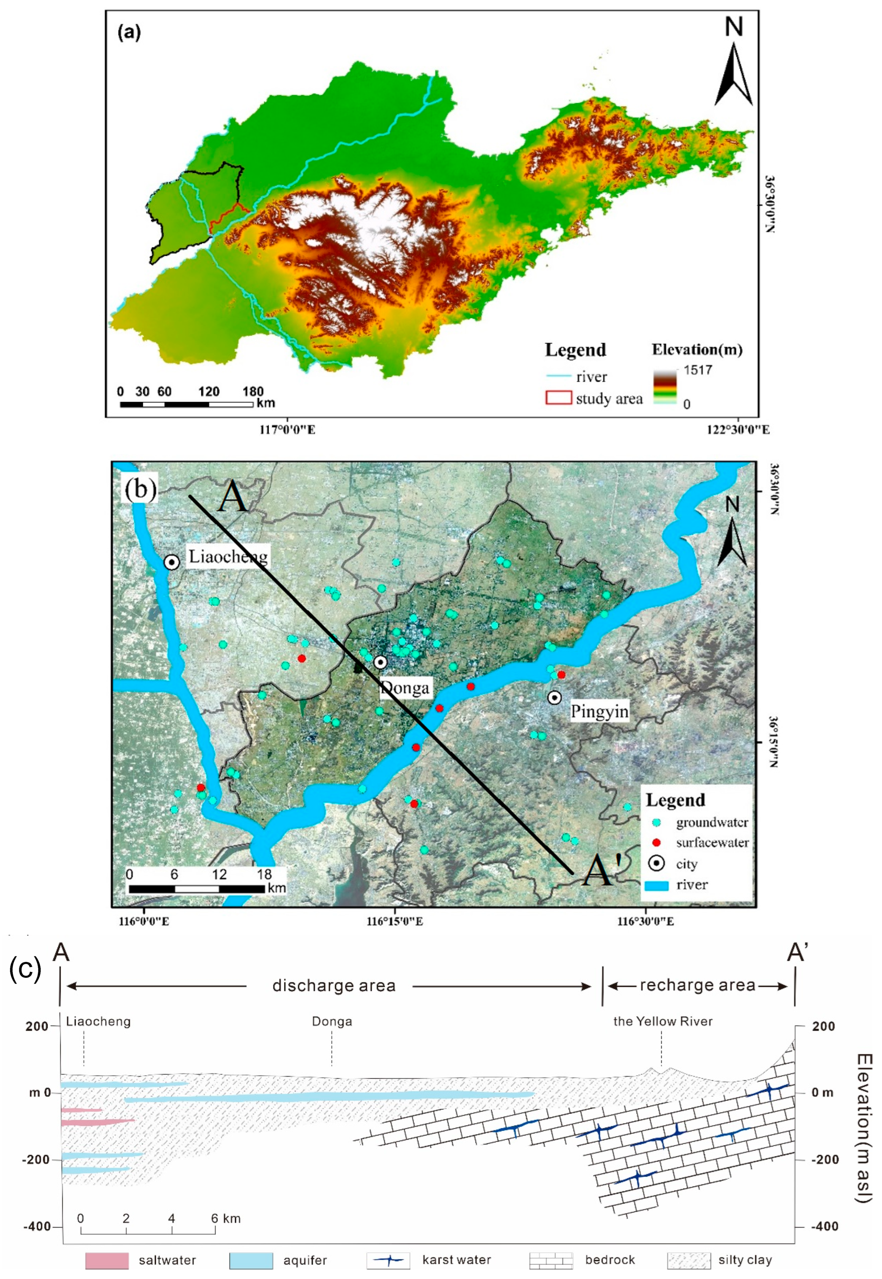 Groundwater Quality Changes in an Irrigation District Under ...