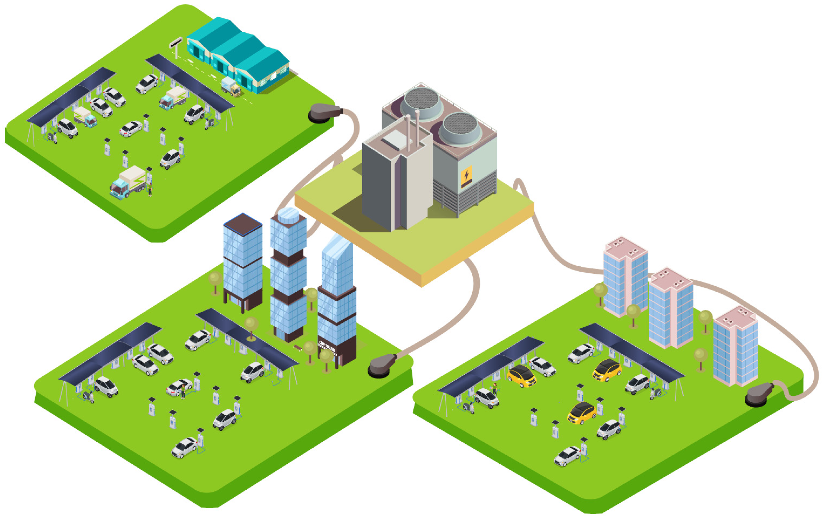 Optimization of Orderly-Charging Strategy of Multi-Zone Electric ...